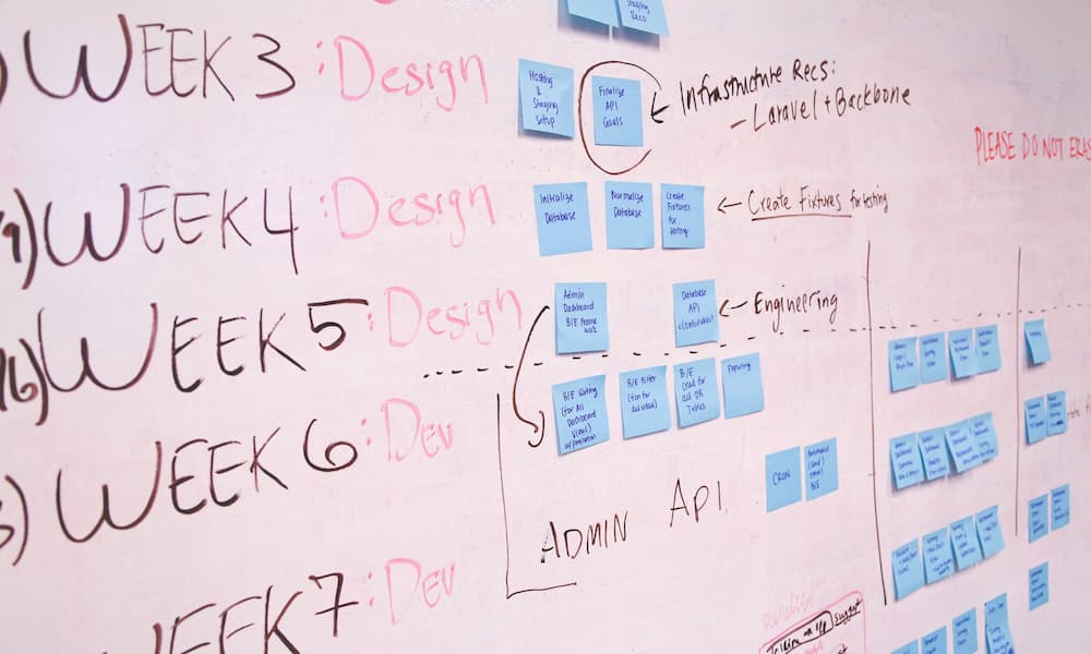 Tips for Quality Control and Project Management | Wurkplace Ltd.